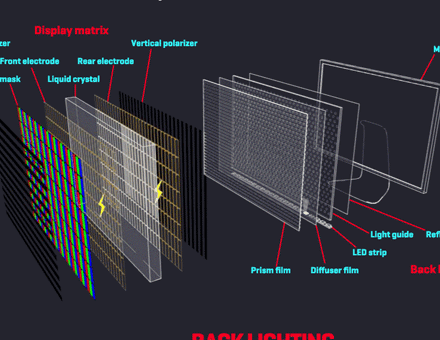 flat-panel-preview - Animagraffs