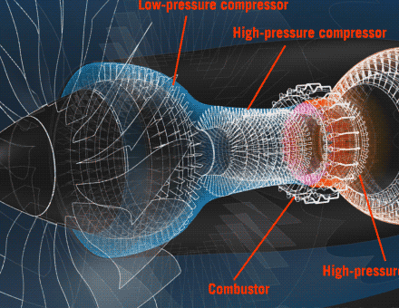 jet-engine-prev - Animagraffs